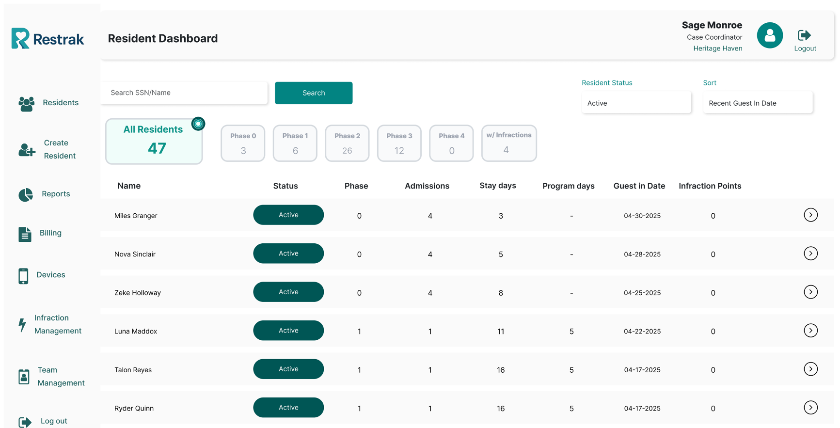 Restrak Healthcare Management Platform Website
